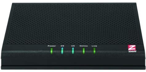 Best Spectrum Approved Modems Routers 2025 CompatibleModems