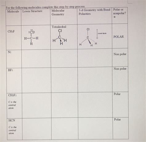 Solved For The Following Molecules Complete This Chegg