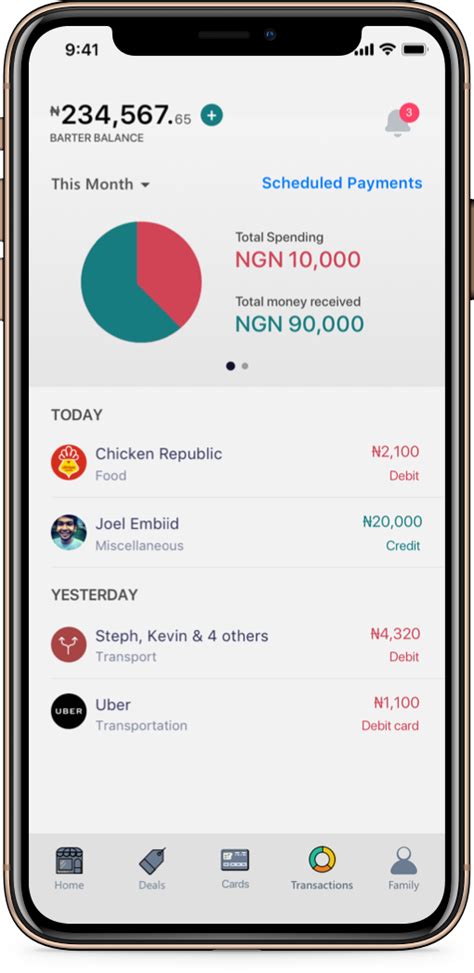 Flutterwave The Best Financial And Online Payment Gateway In Africa
