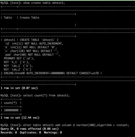 Does A Single Table With Million Rows Need Database Sharding And