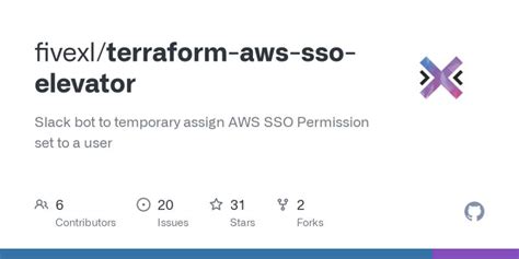 Vladimir Samoylov On Linkedin Github Fivexlterraform Aws Sso