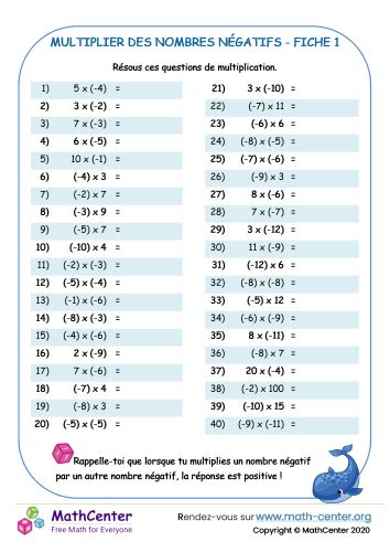CM2 Fiches de travail Multiplier des nombres négatifs Math Center
