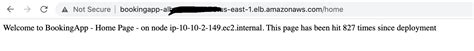 Microservices With Aws Ecs Container Based Microservice By Deep