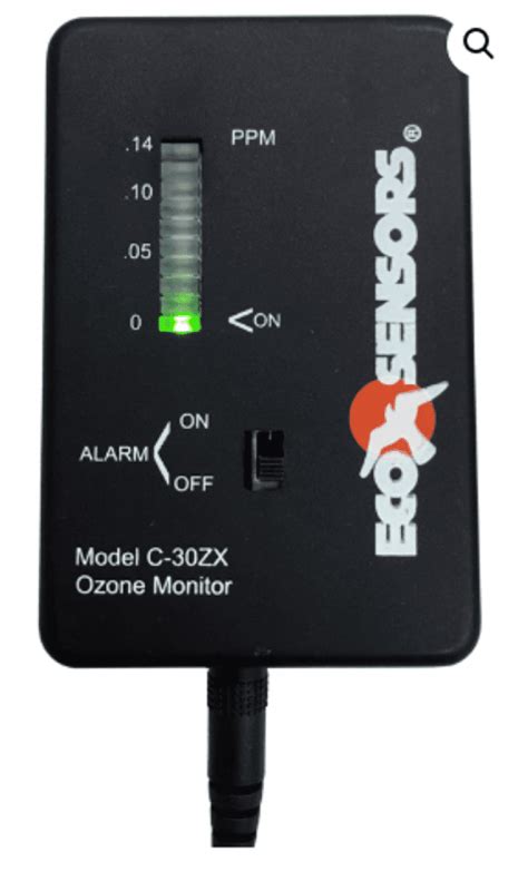 Ozone Generator Safety Understanding The Risks And Benefits