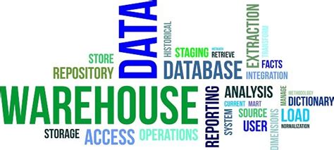 Word Cloud Data Warehouse Stock Vector Royalty Free Freeimages