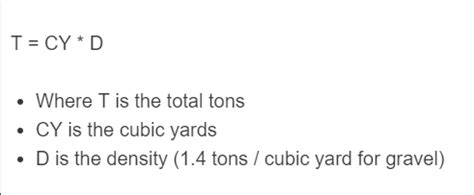 Yards To Tons Calculator Calculator Academy