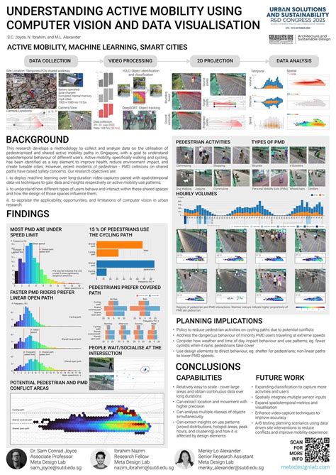 Pdf Understanding Active Mobility Using Computer Vision And Data Visualisation