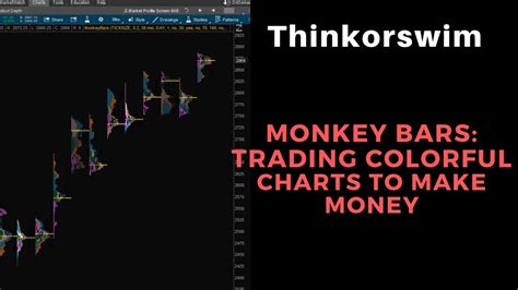How To Use Thinkorswim Monkey Bars Market Profile To Help Make You