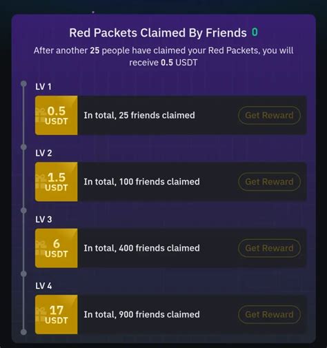 Binance Crypto Box Red Packet Scan Qr Code And Get Free Usdt