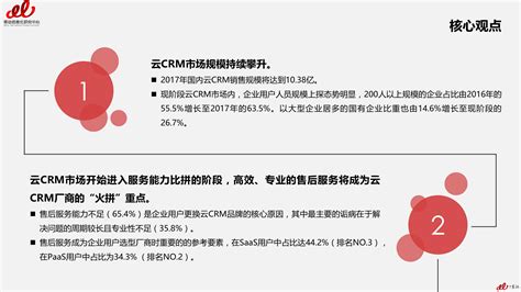2017中国云crm市场回顾与展望：28 6 为paas Crm用户，“社交”成为新蓝海 T媒体