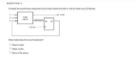 Solved QUESTION Consider The Synchronous Sequential Chegg