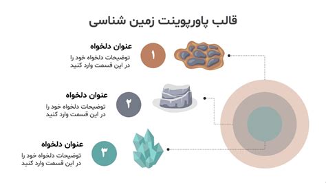 معرفی قالب پاورپوینت زمین شناسی نماشا