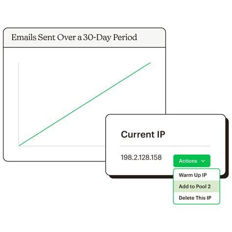 mailchimp transactional email api mandrill mailchimp
