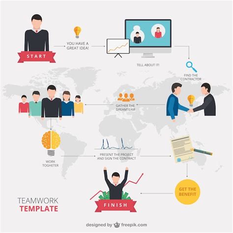 Plantilla Trabajo En Equipo Vector Gratis