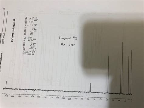 Solved How Do You Find The NMR Structure Using HNMR CNMR Chegg Com