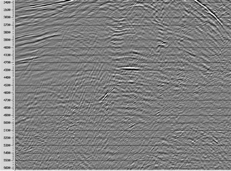 B Stack Of All Common Offset Sections In Figure B After Individual Download Scientific
