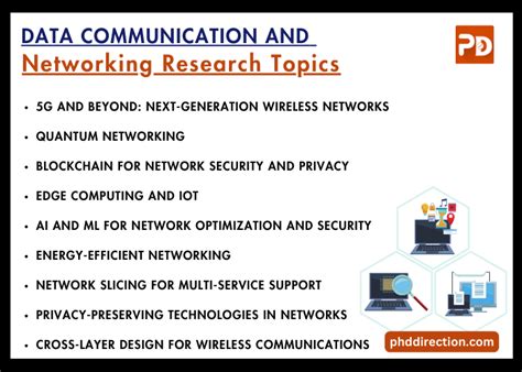 Data Communication And Networking Research Ideas