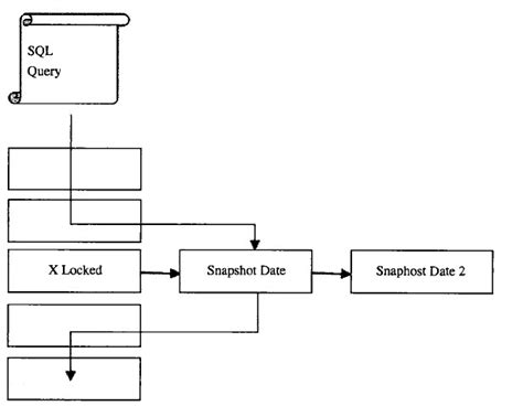 mysql体系架构 数据库