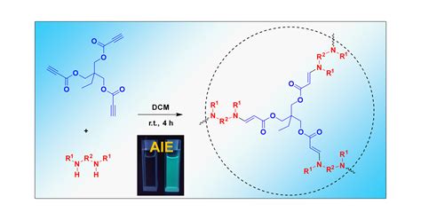 Preparation Of Multifunctional Hyperbranched Polyβ Aminoacrylates By