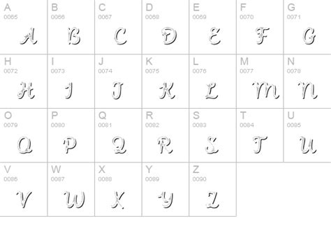 Details Of Intro Script B H1 Shade Font