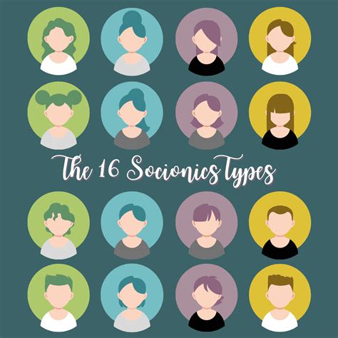 Socionics Archives Page 2 Of 3 Quest In