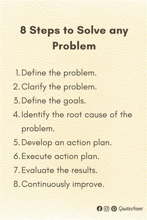 daily problem solving artofit