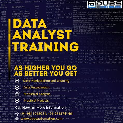 Dubs Automation On Linkedin Dataanalyst Datascience Datatraining