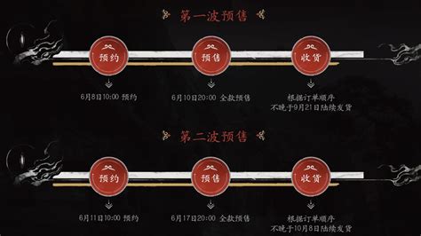 首批《黑神话：悟空》实体版发货！820元起 百万人疯抢搞趣网