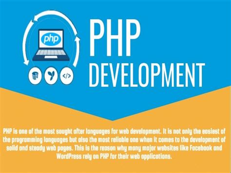 Php Web Development Services By Zona Nichols Issuu