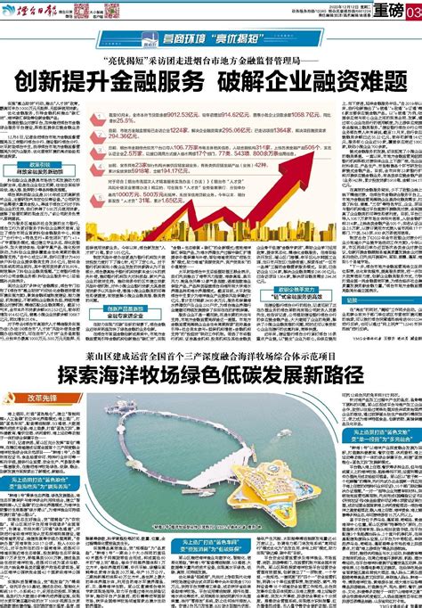 烟台日报电子报刊