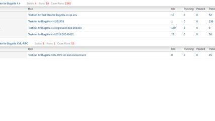 Kiwi Tcms The Leading Open Source Test Case Management System With A Lot Of Great Alternativeto