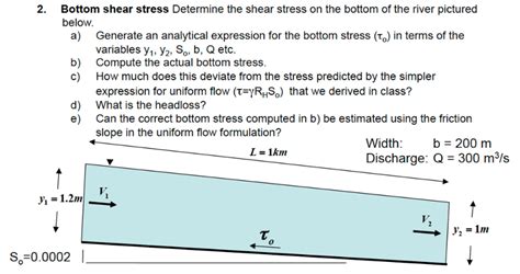 Bottom Shear Stress Determine The Shear Stress On The
