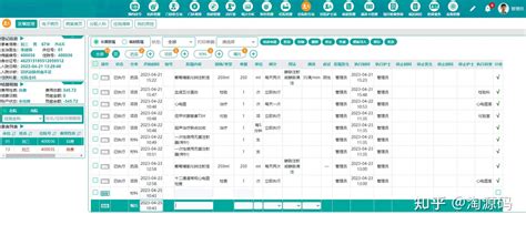 健康医疗云HIS系统源码 满足基层医疗机构各类业务需求 知乎