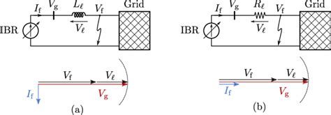 13 Illustration Of Voltage Support Through Reactive Current Injection