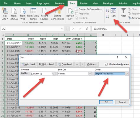 Reverse Data In Excel • Za