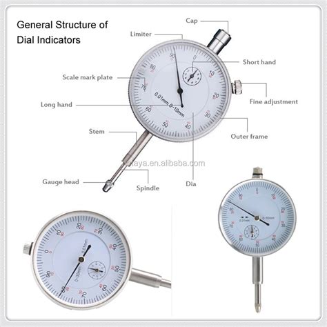 Dial Indicator Dial Gauge Indicator