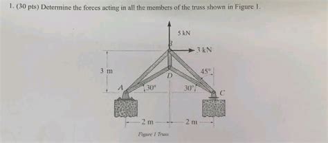 Pts Determine The Forces Acting In Studyx