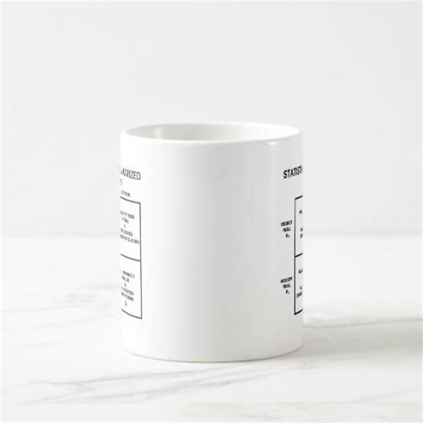 Statistical Error Summarized Hypothesis Testing Coffee Mug Zazzle