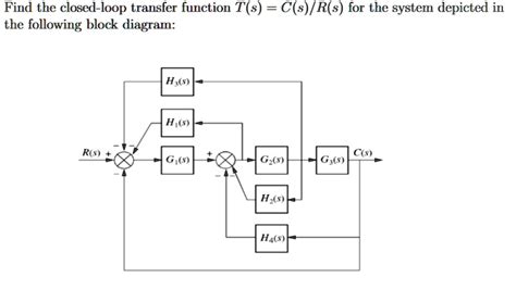 solved find the closed loop transfer function t s c s r s for the