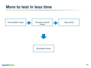 Where Is Test In DevOps PDF Web Development Internet