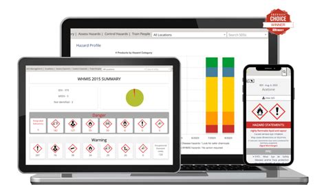 Keeping Safety Data Sheets Updated 5 Steps For Success