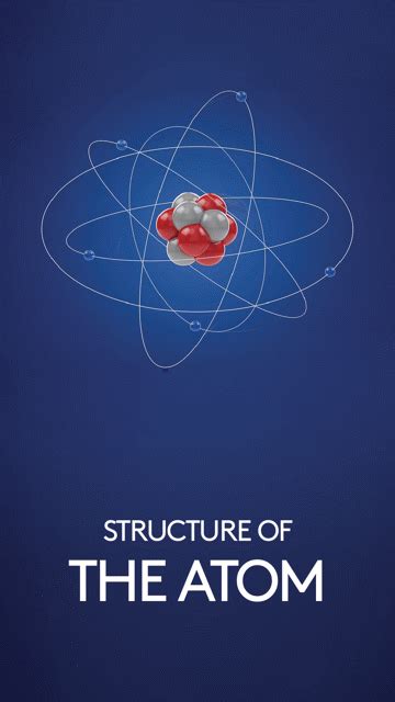 Structure Of The Atom Videos And Resources Clickview