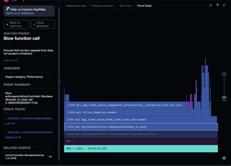 AppMap Improve Application Performance How To Find And Fix Slow Function Calls Requests