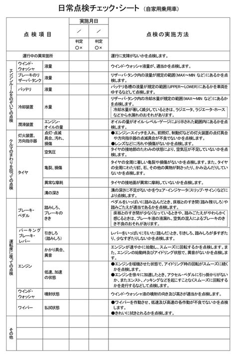 日常点検の内容 一般社団 栃木県自動車整備振興会