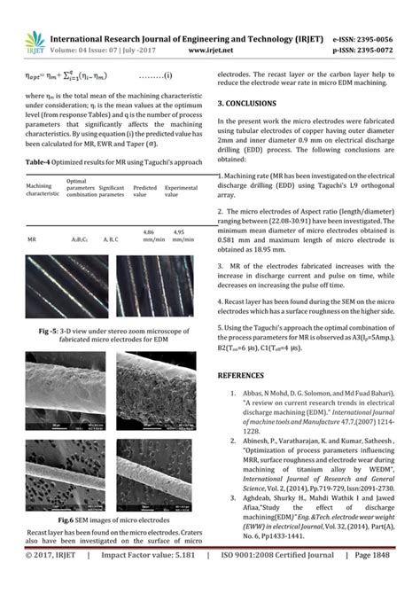 Fabrication Of Micro Electrodes For Edm And Optimization Of The Process Parameters For Maximum