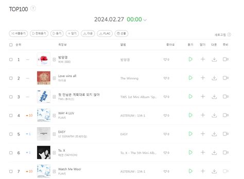 플레이브 멜론4위기념 치지직 에펨코리아