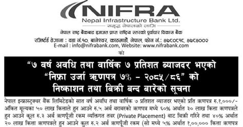 निफ्राको ऋणपत्रमा आवेदन दिने आज अन्तिम दिन बारे सूचना Nifra