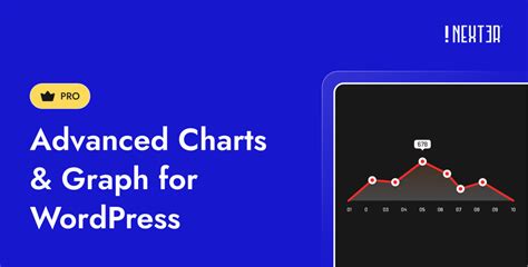 Advanced Charts Graph For WordPress Nexter Blocks