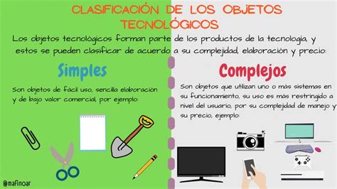 Clasificación De Objetos Tecnológicos