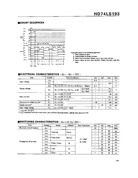 74ls193 Datasheet27 Pages Hitachi Synchronous Updown 4 Bit Binary